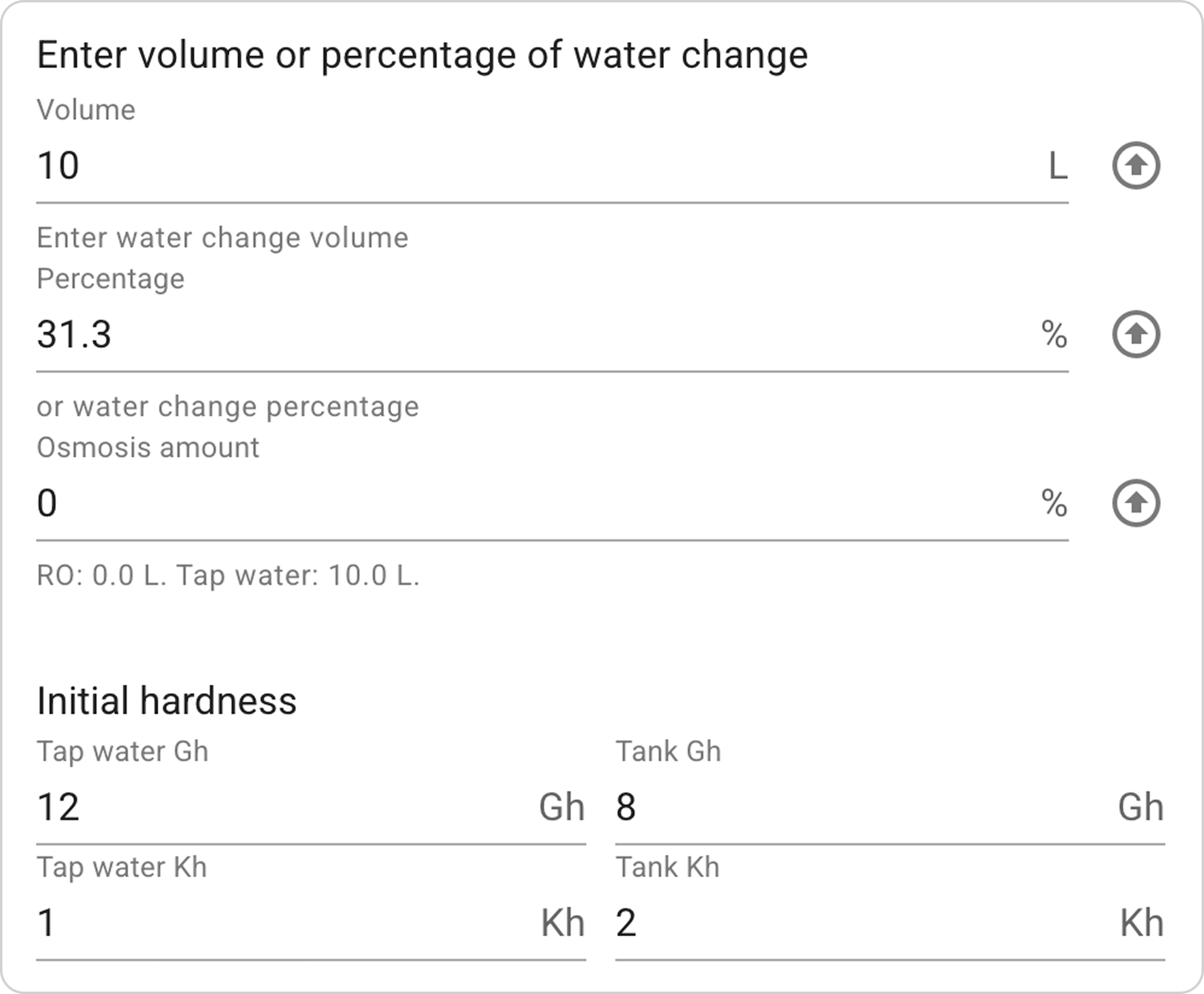 Calculating Complex Water Preparation Schemes: Activating the 'I am ...
